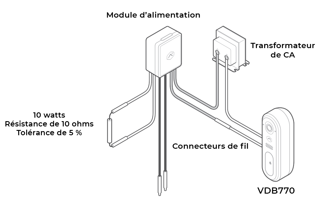 VDB770 chime – Doorbell Camera
